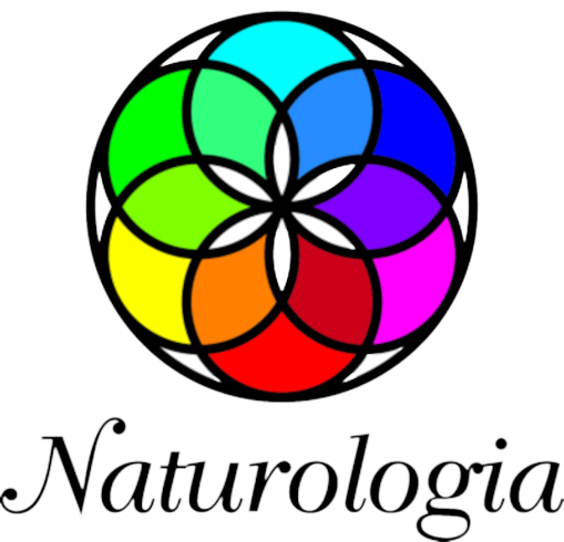 A Naturologia